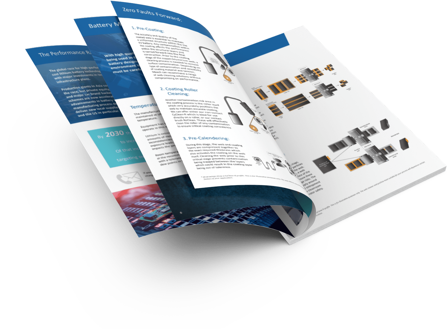 Hydrogen Fuel Cell Manufacturing Contamination Removal | Meech ...