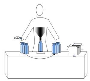 Web Cleaning for Pharmaceutical Packaging | Meech International