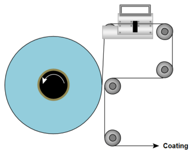 Contamination Control For Medical Manufacturing | Meech International