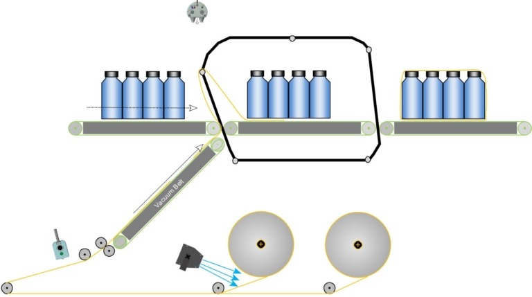 Meech : Bottle overwrapper