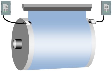 Meech : Cold roller pinning