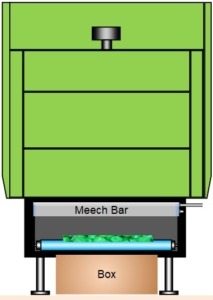 Meech : Injection moulding conveyor to box storage