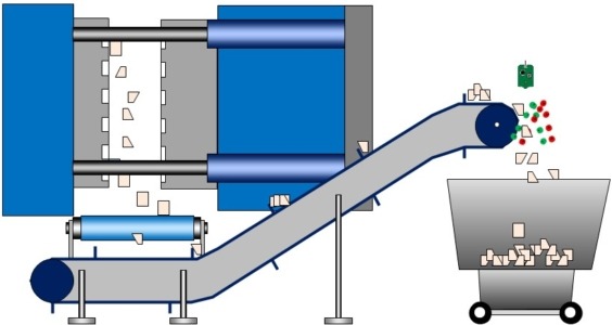 Meech : Injection moulding - step conveyor