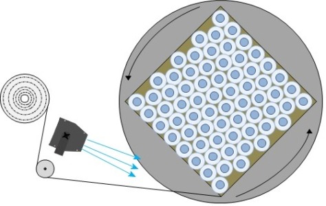 Meech Pallet Wrapper