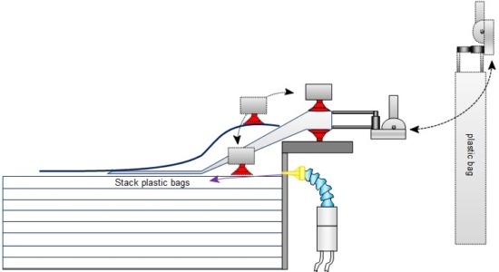 Meech : Plastic bag pick and open