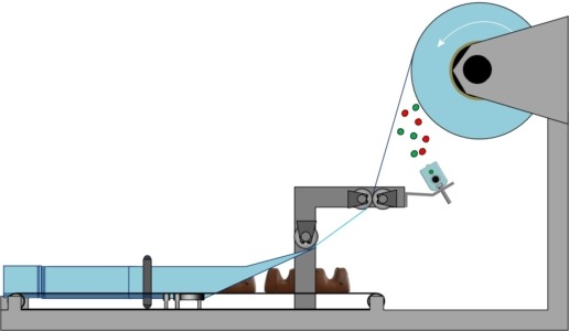 Meech : Tubular overwrapper
