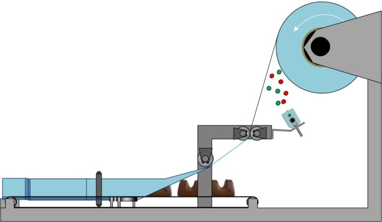 Meech : Tubular overwrapper