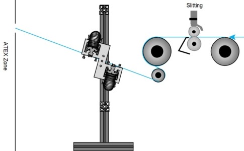 Meech : Installation inline - VacClean pre ATEX