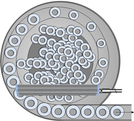 Meech : Vibrating bowl feeder