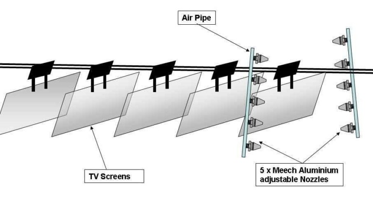 Meech : Product Cleaning/Swarf Removal